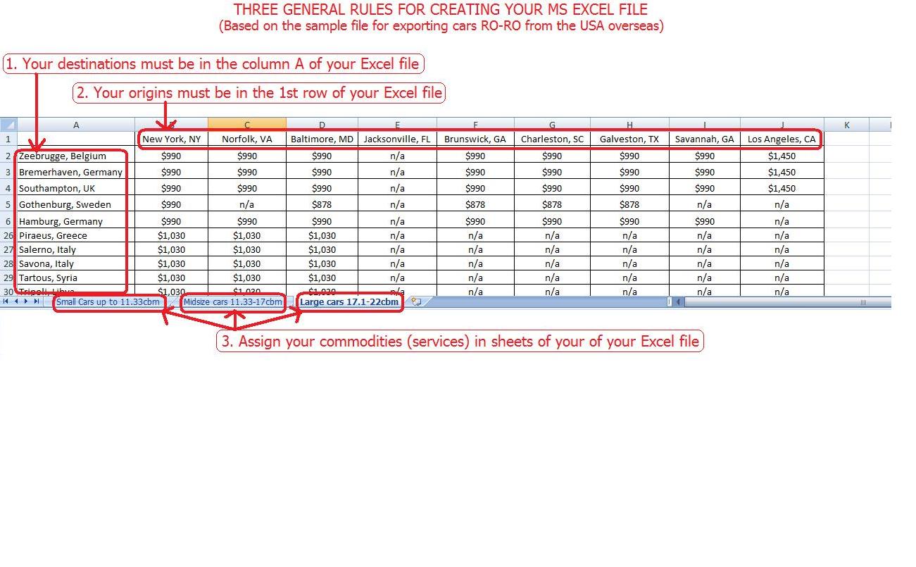 46 Logistics Excel Formulas PNG Formulas